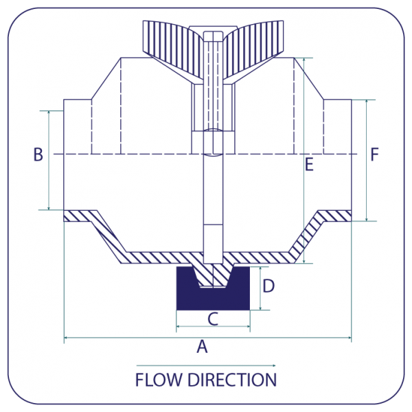 Hygenic Sample Valve - Concept Stainless