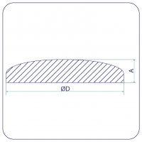 Stainless Steel Hygienic Pressed End Caps,Grade 316L,Descaled - Concept ...