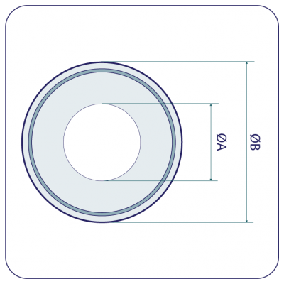 Small Gasket - Concept Stainless