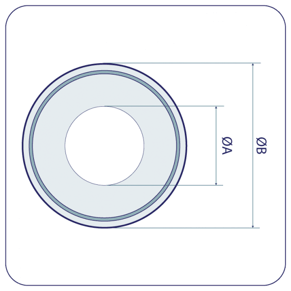 Small Gasket - Concept Stainless