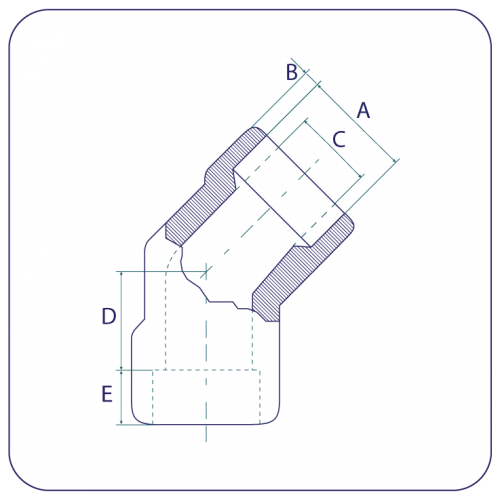 Socket Weld Half Couplings ASTM A182 / ANSI B16.11 - 2011 - Concept ...