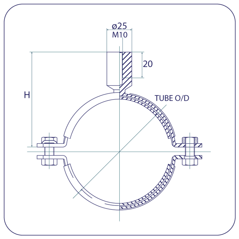 Pipe Clips, U-Bolts & Installation Accessories Archives - Concept Stainless