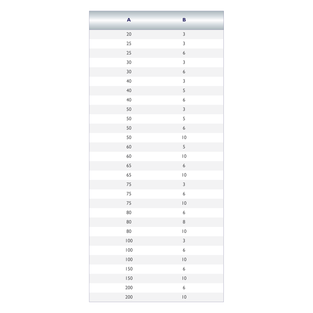 Standard Floor Plates - Concept Stainless