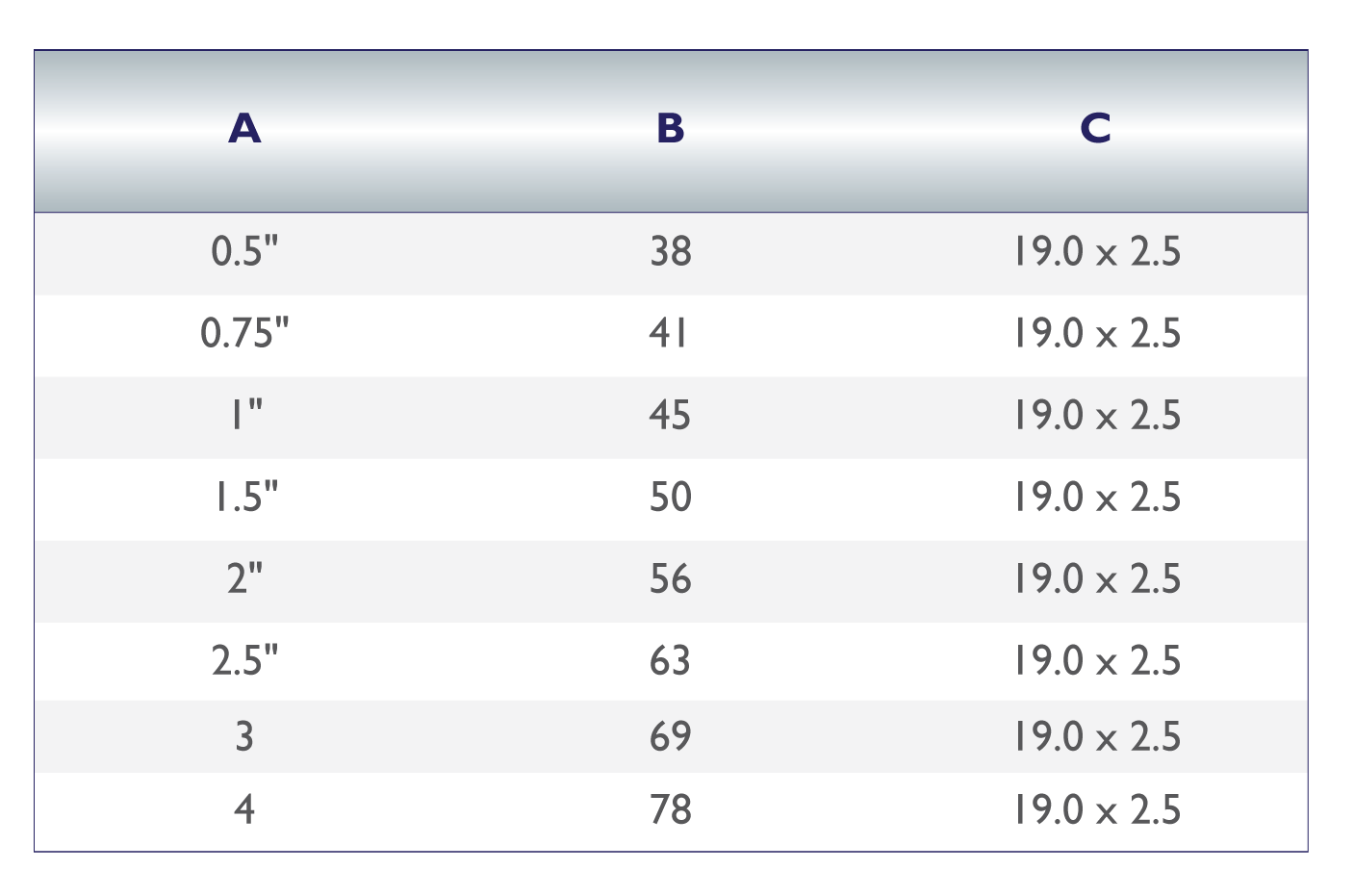 Stainless Steel Hinged Pipe Clip,304 C/W ½ BSP Boss - Concept Stainless