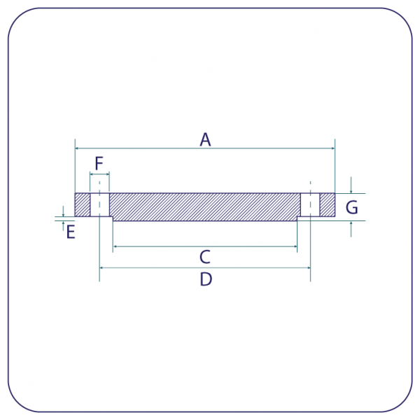 Stainless Steel PN16 Slip On Flanges,Code 01,Type B,Raised Face To Suit ...